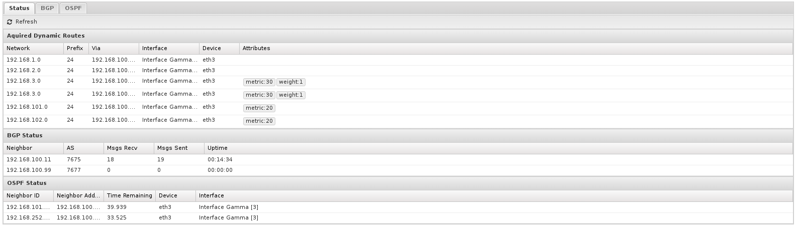 File Dynamic Routing Status Png Edge Threat Management Wiki Arista
